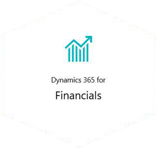 Microsoft Dynamics AX Romania partner - retail/distribution/services AX